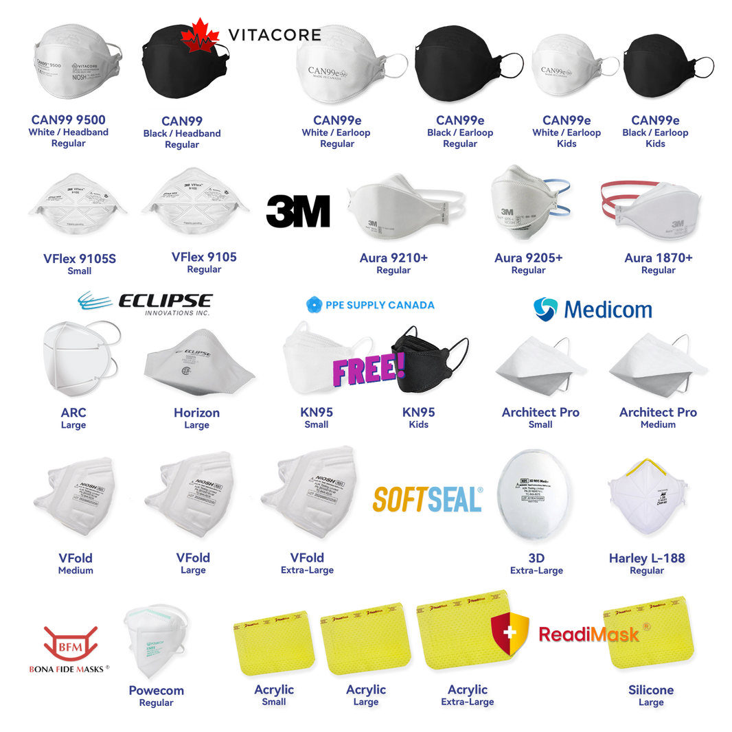 Disposable Masks and N95s – EBSECan Charity Fundraising Store