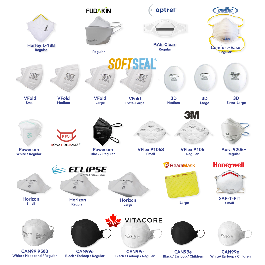 Disposable Masks and N95s – EBSECan Charity Fundraising Store